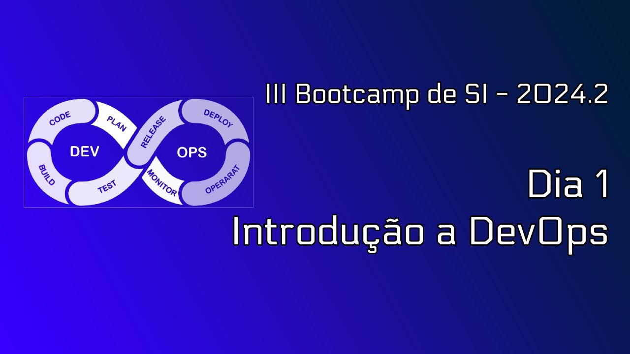 III Bootcamp - DevOps - Dia 1 - Introdução - YouTube