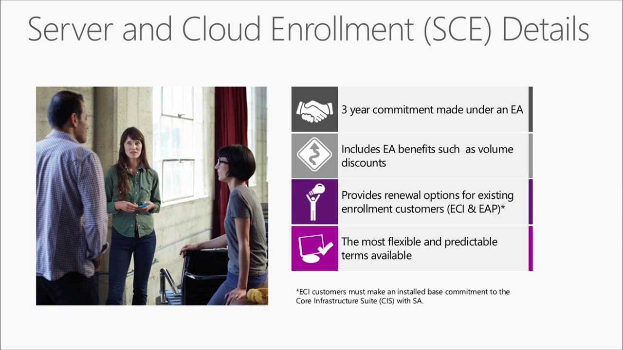 Licensing Expert Series, 02, Licensing Windows Server 2012 R2 - YouTube