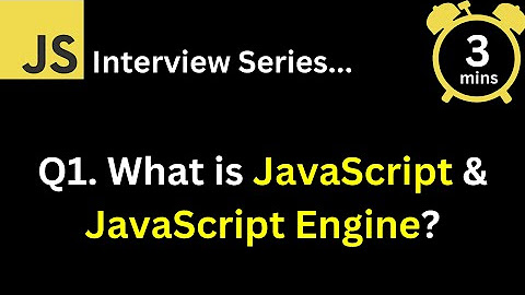 JavaScript Interview Series - YouTube