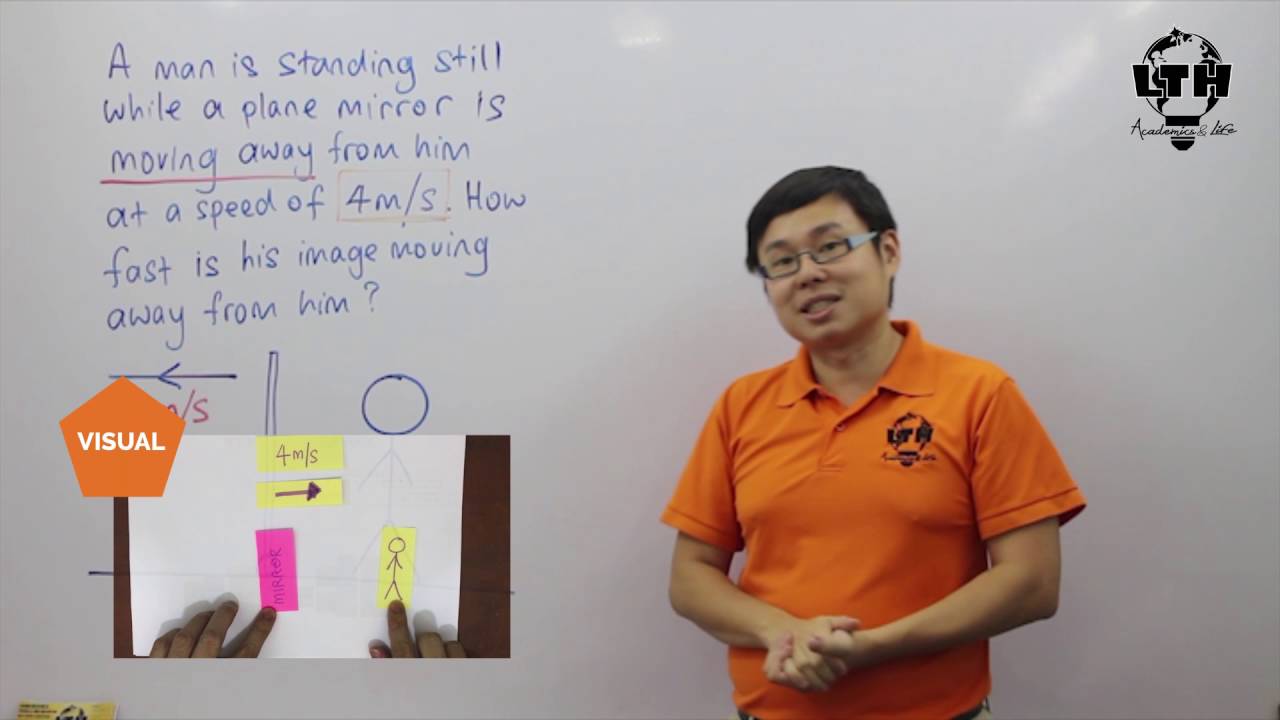 PHYSICS - Plane Mirror Question (Answered by LTH) - YouTube