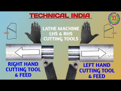 LEFT HAND SIDE CUTTING TOOL AND RIGHT HAND SIDE CUTTING TOOLS OF LATHE ...