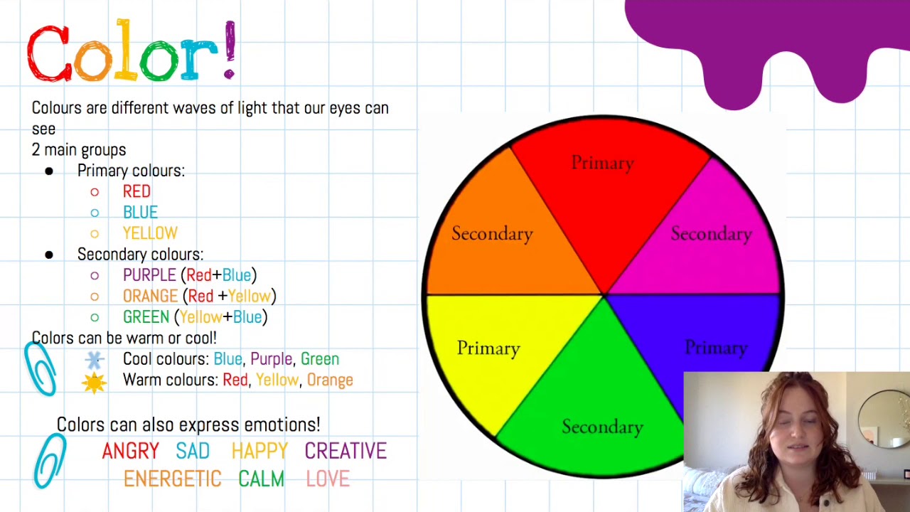 E-module Art lesson - YouTube