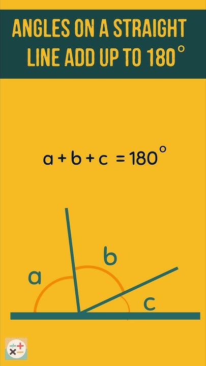 Angle fact three: Angles on a straight line add up to 180 degrees # ...