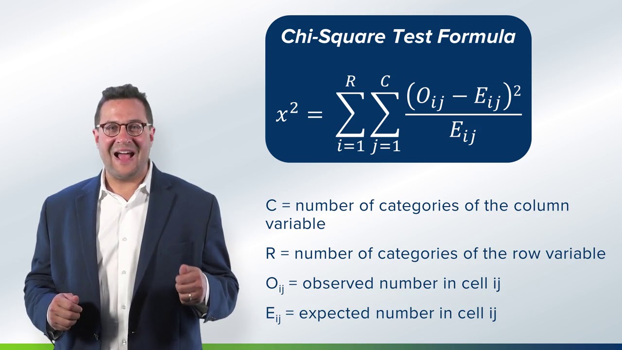 Association Analysis: Chi-Square Test - Quantitative Research - YouTube