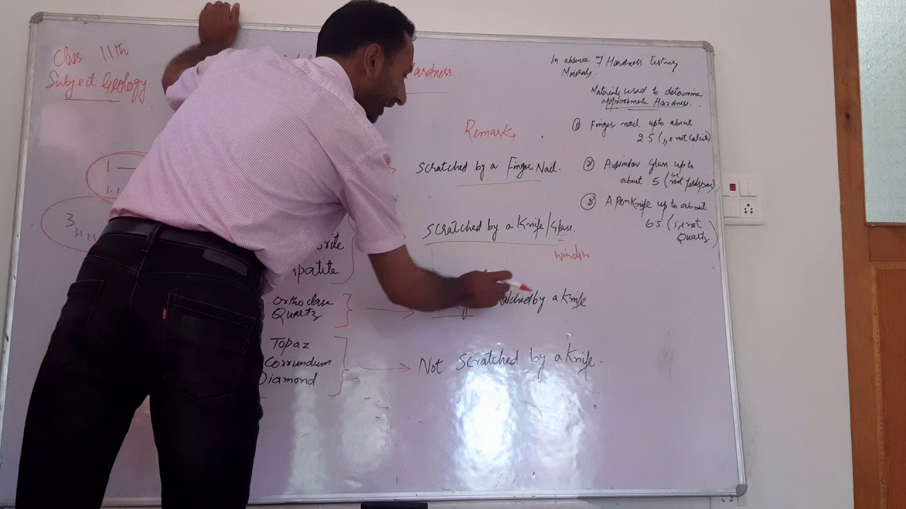 Moho's scale of Hardness. - YouTube