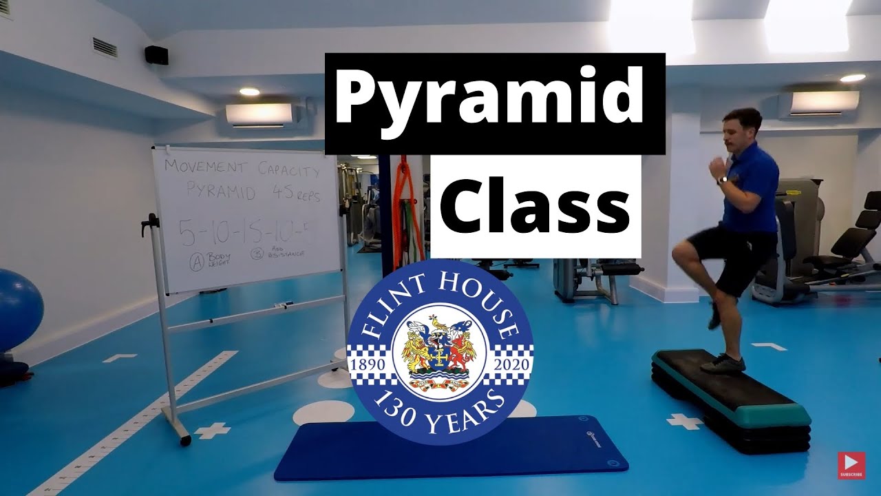 Lower Limb Class | Pyramid Movement Capacity Class - YouTube