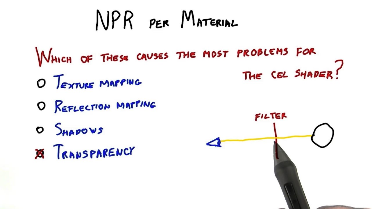 NPR per Material - Interactive 3D Graphics - YouTube