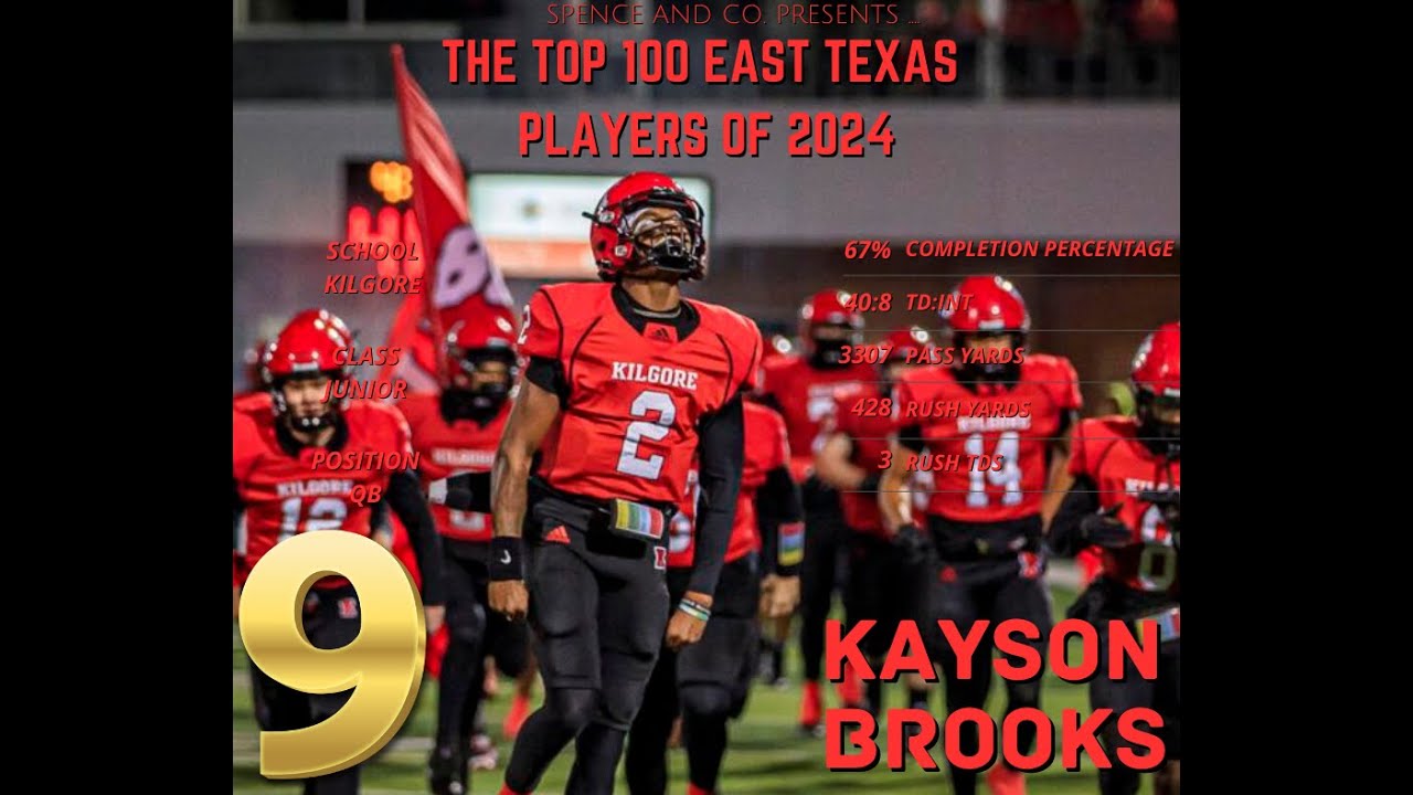 Top 100 East Texas Players of 2024: 9. Kayson Brooks - YouTube