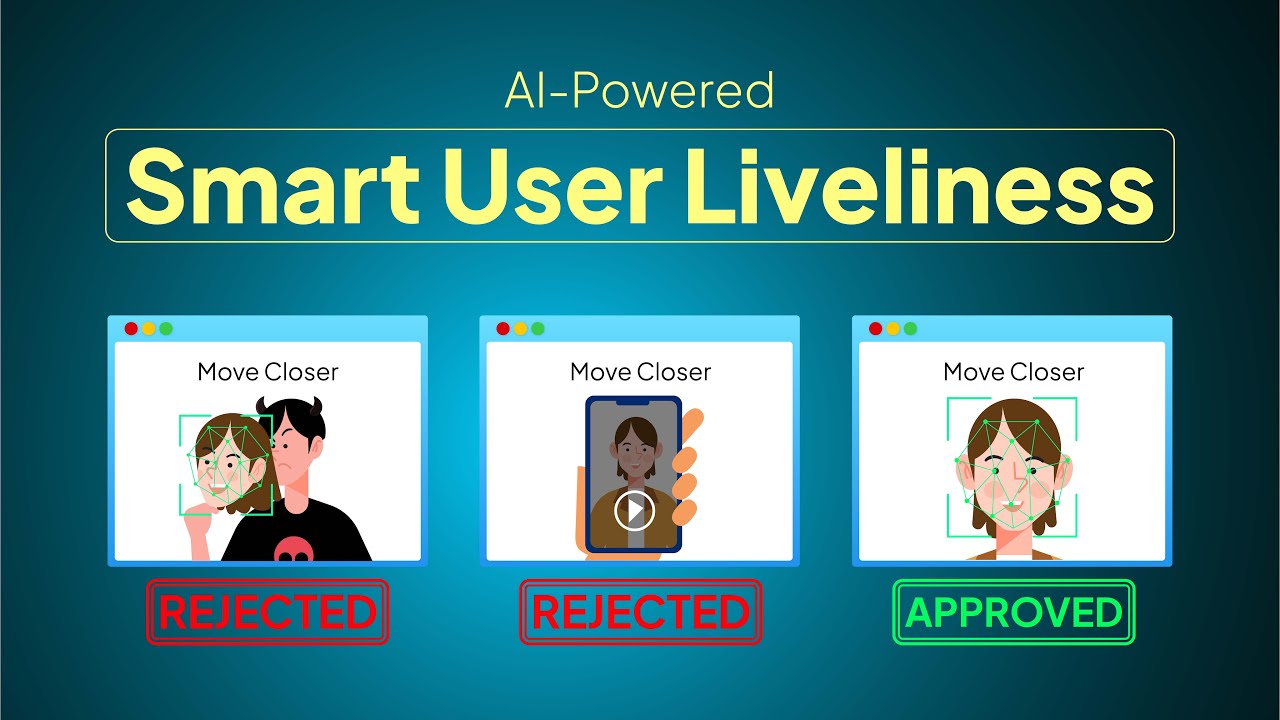 Smart User Liveliness I Verify if a real person eSigns your documents ...