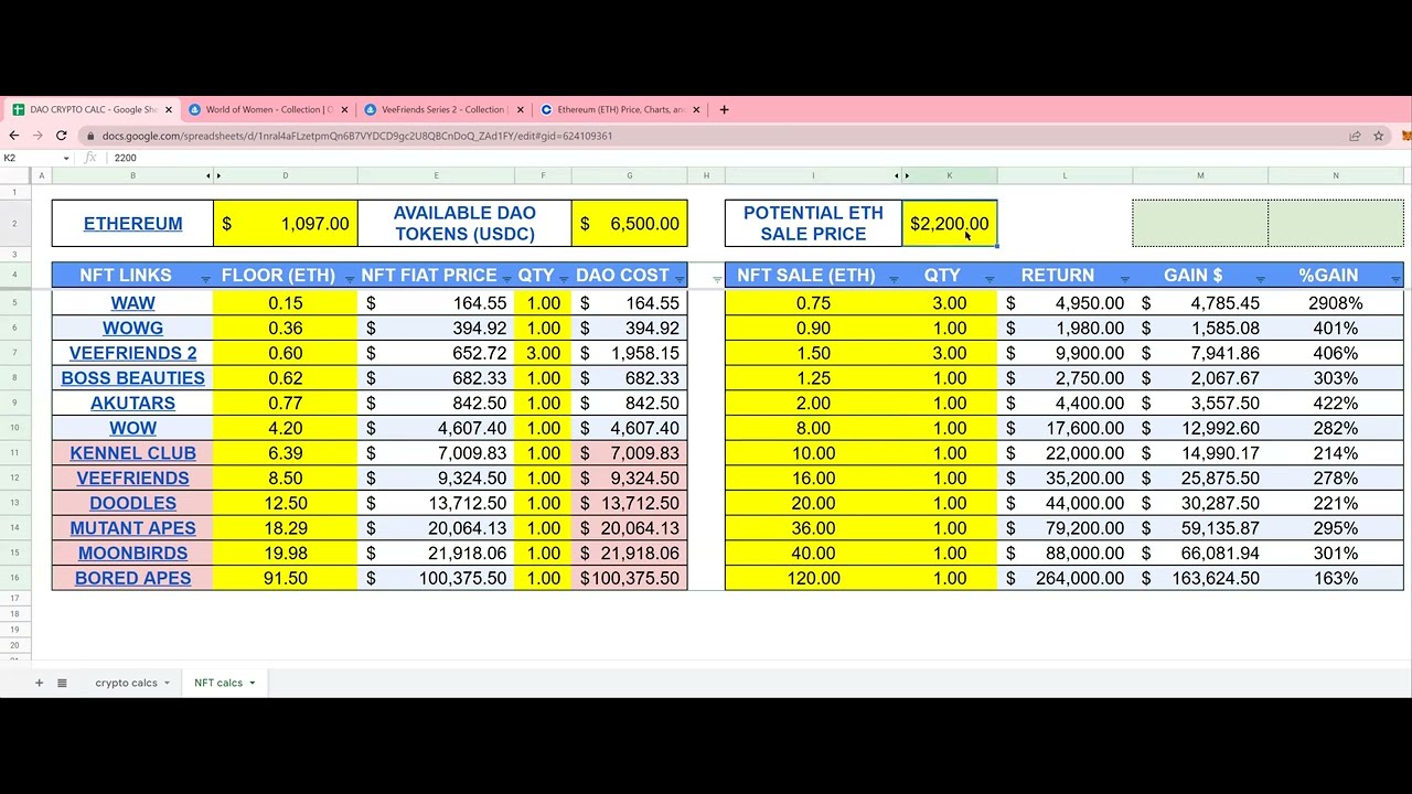 DHDAO Spreadsheet for NFT's - YouTube