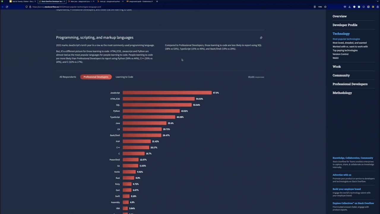 Tech in Twenty | Why Every Programmer Should Learn Python - YouTube