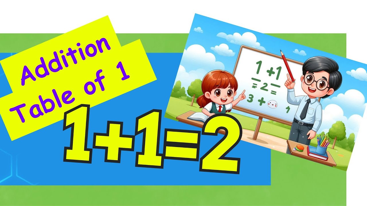 Learning the Addition Table of 1 | Fun Math for Kids | Little Learners2 ...