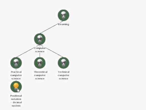 Elearning on flash-cards.org/screencasts - YouTube