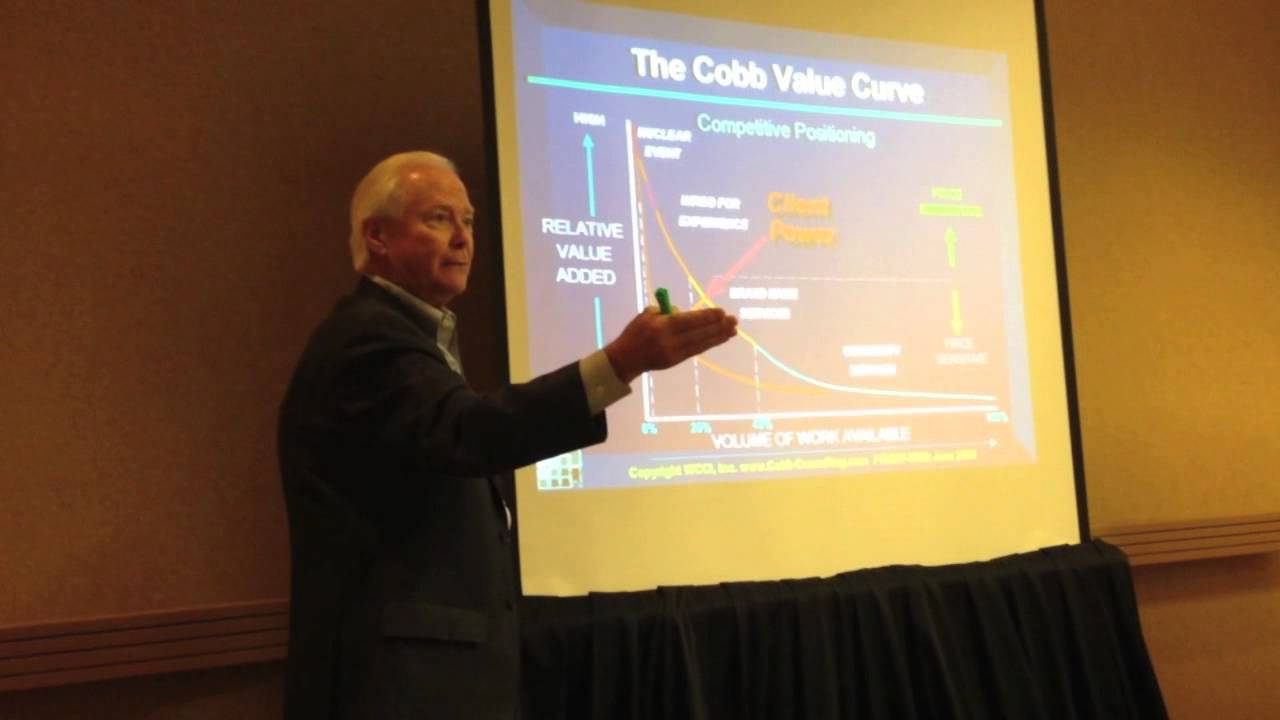 The Cobb Value Curve - YouTube