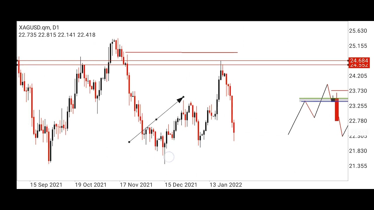QM Killer Setup (QM in Line with MPL) English version #Quasimodo # ...