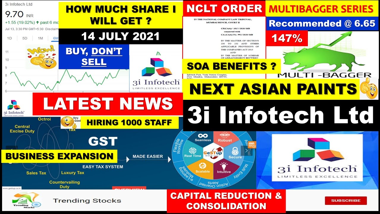 3i Infotech Ltd Latest news today|NCLT Order & SOA|3IINFOTECH |3i ...