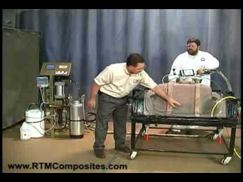 What is LRTM? video 8 of 9 - YouTube