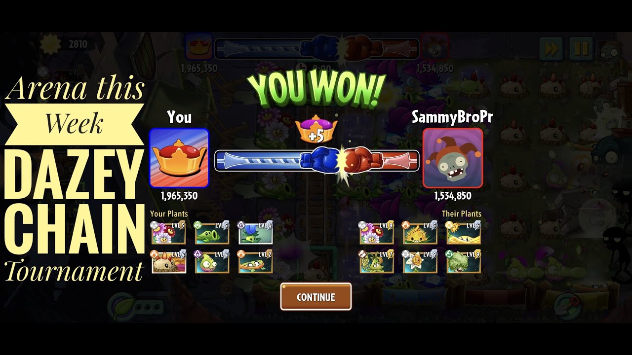 Arena this week - Dazey Chain tournament - plants vs zombies2 - YouTube