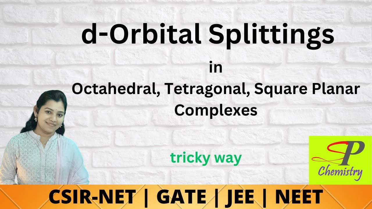 d-Orbital Splitting in Octahedral, tetragonal and square planar ...