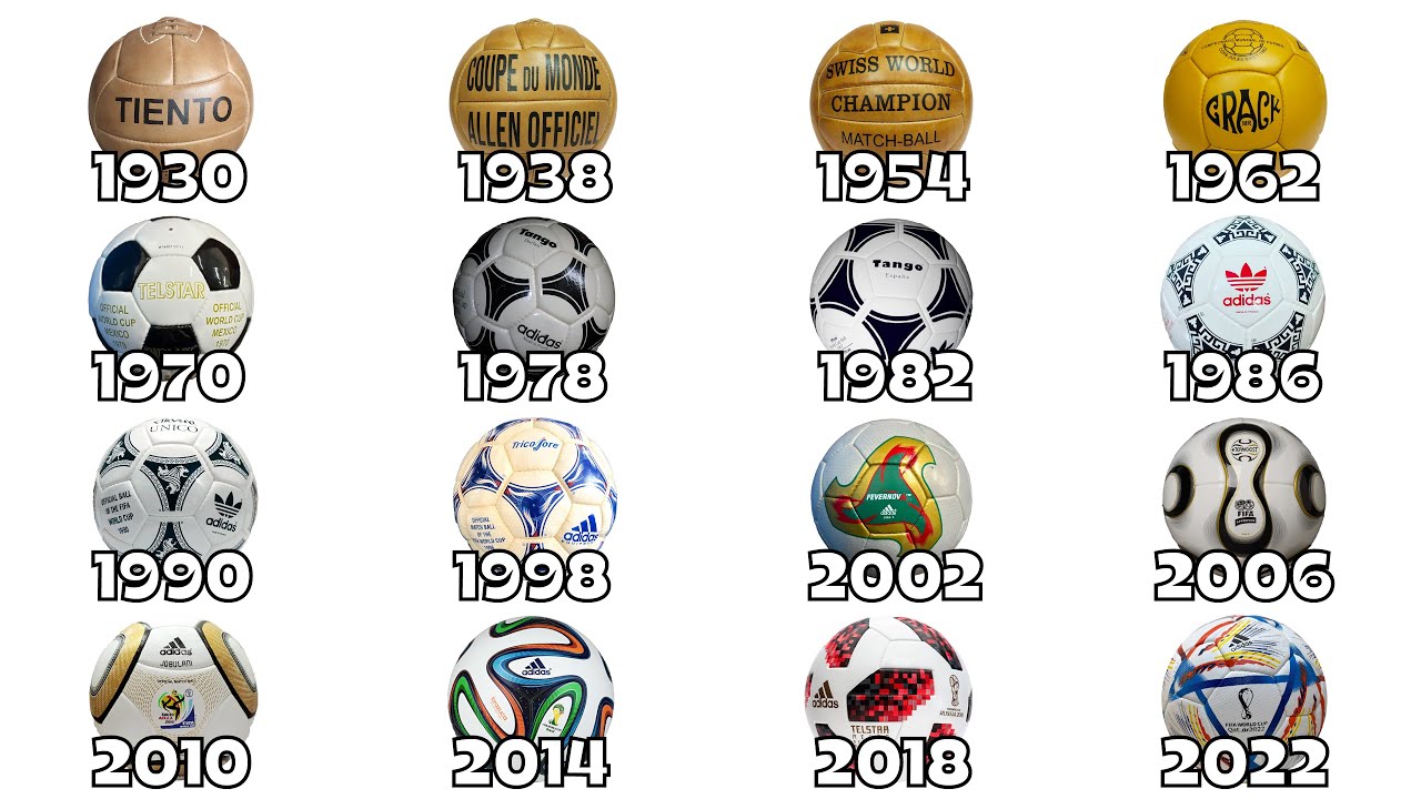 Evolução das BOLAS da COPA DO MUNDO Explicadas em 11 MINUTOS - YouTube