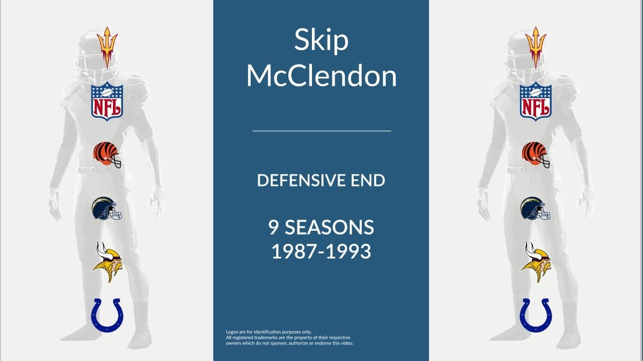Skip McClendon: Football Defensive End - YouTube