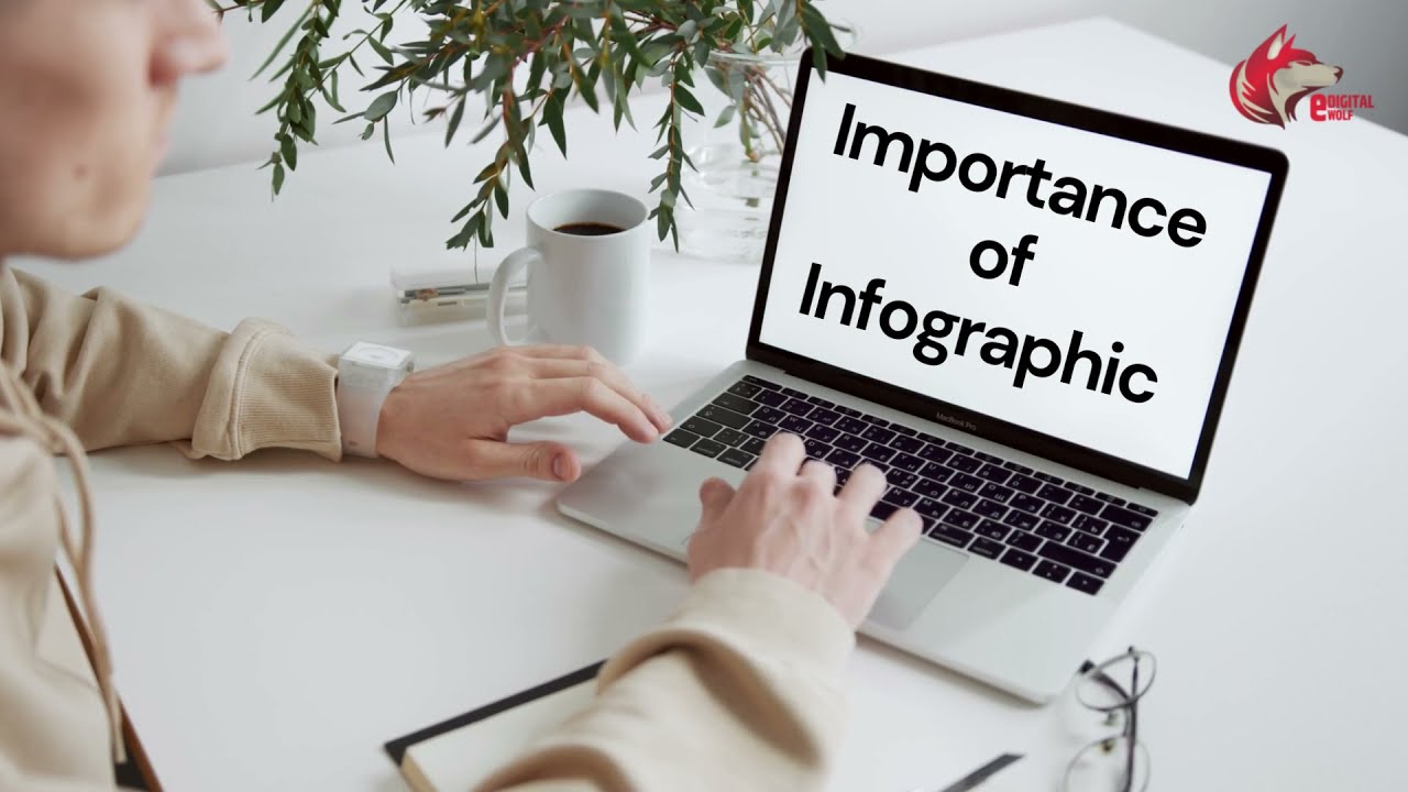5 reasons Why Infographics are Important. - YouTube