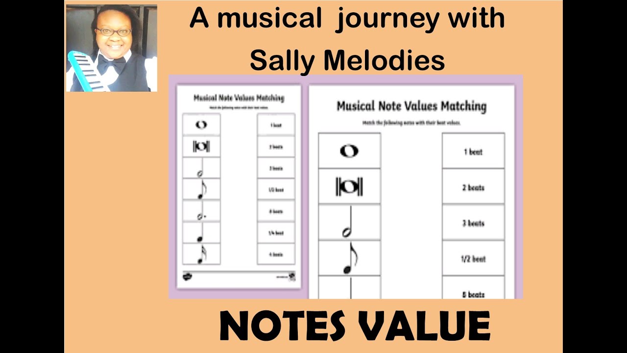 Harmonizing Notes and Solfas: A Musical Tutorial by Sally Melodies ...