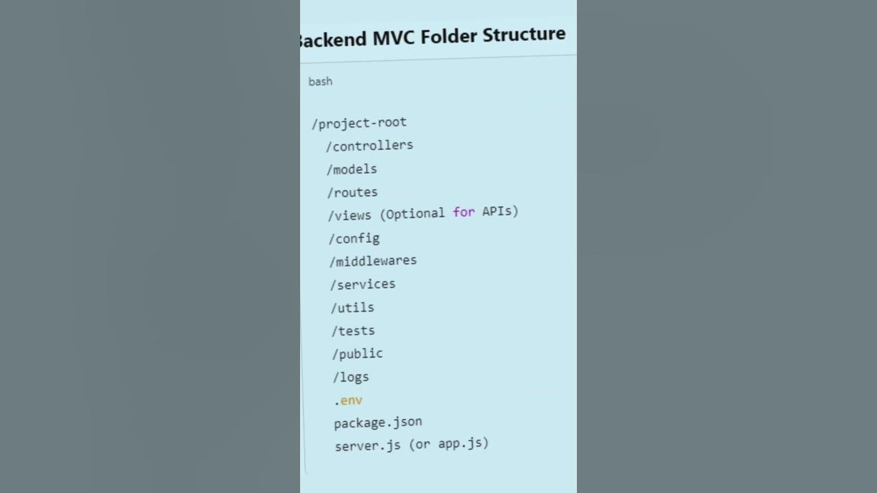 MVC Folder Structure for Backend #shortvideo #coding #coder #react #javascript #programming ...