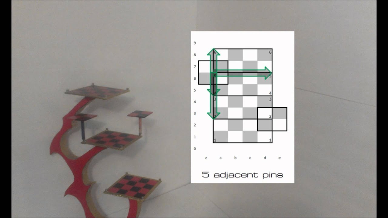 How To Play Tri Dimensional Chess Part 5 Article 3 10 Moving the Attack ...