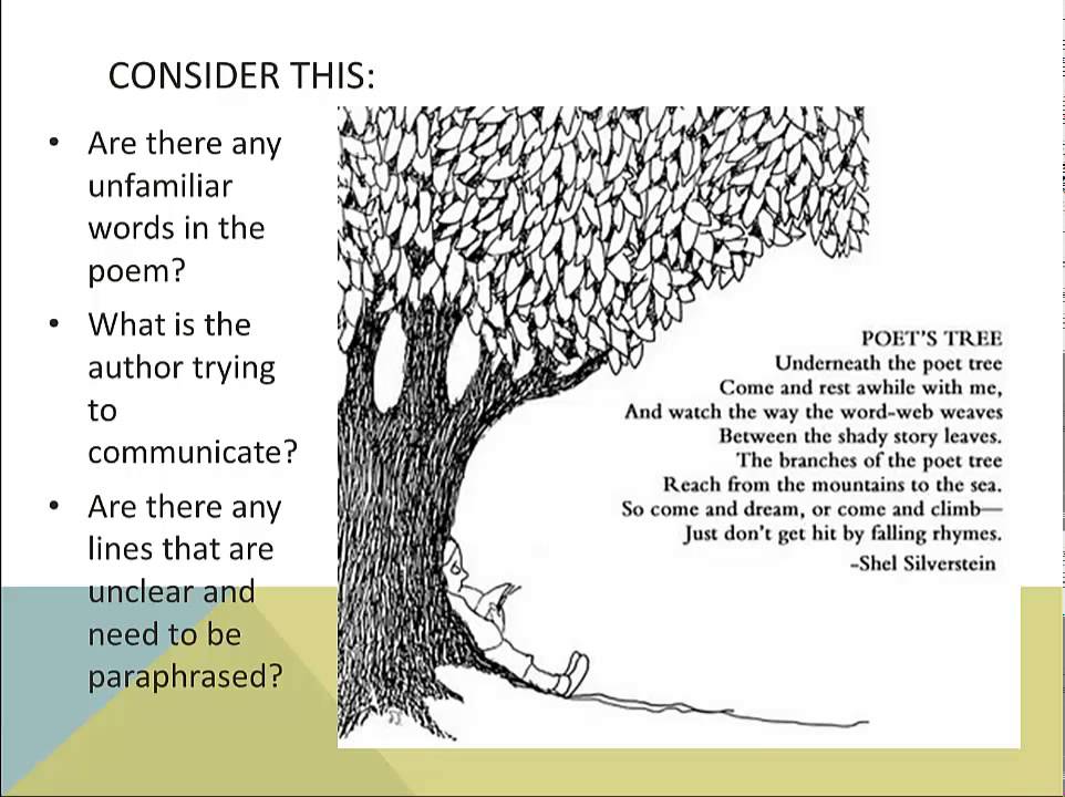 Poetry Theory Notes - YouTube