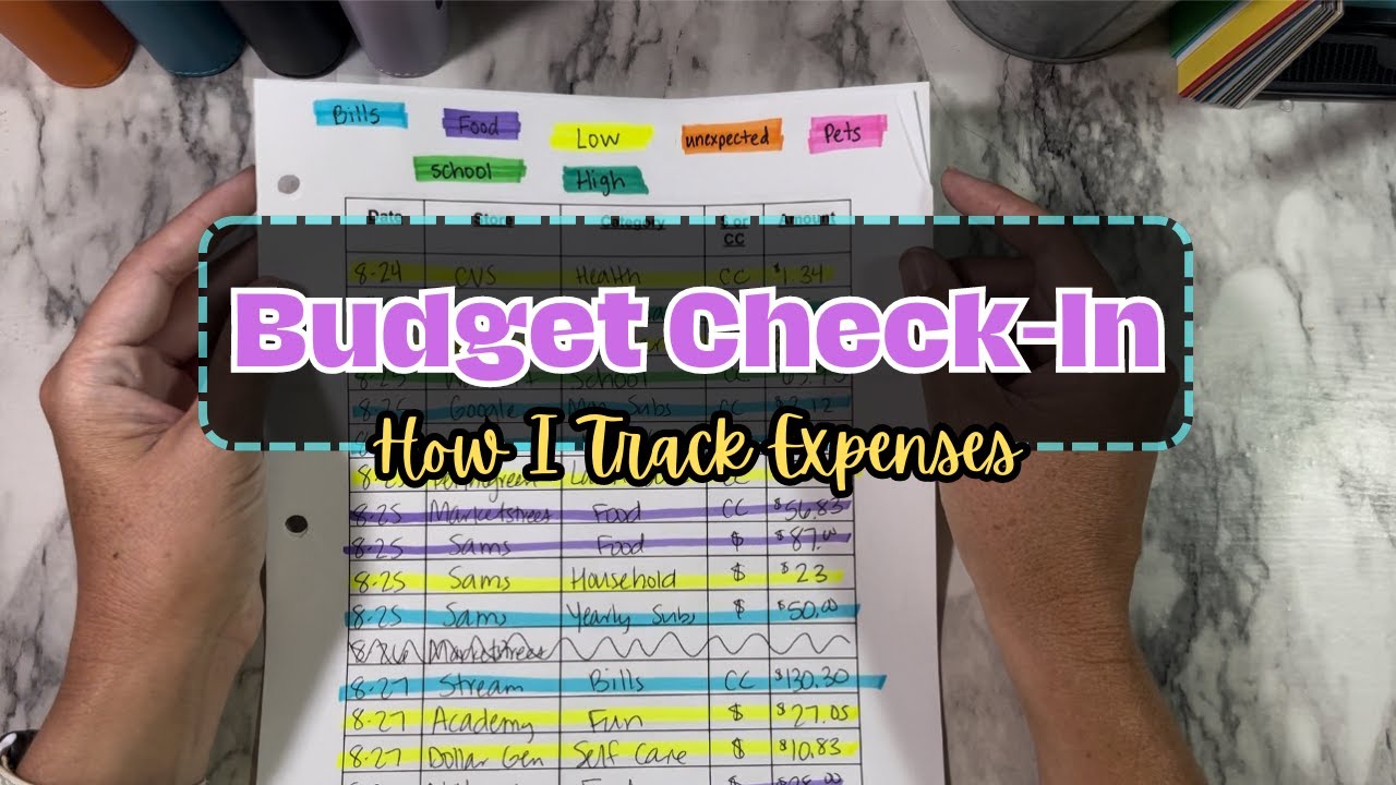 How I Track Expenses | Am I Staying On Budget? | Budget Check In | Week ...