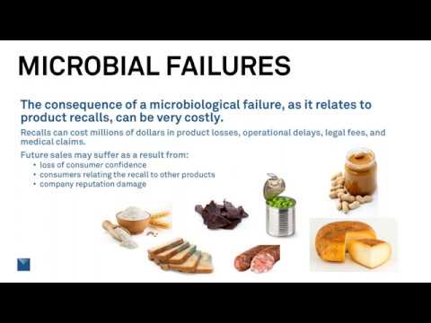 Water Activity 102: Microbial Growth - YouTube