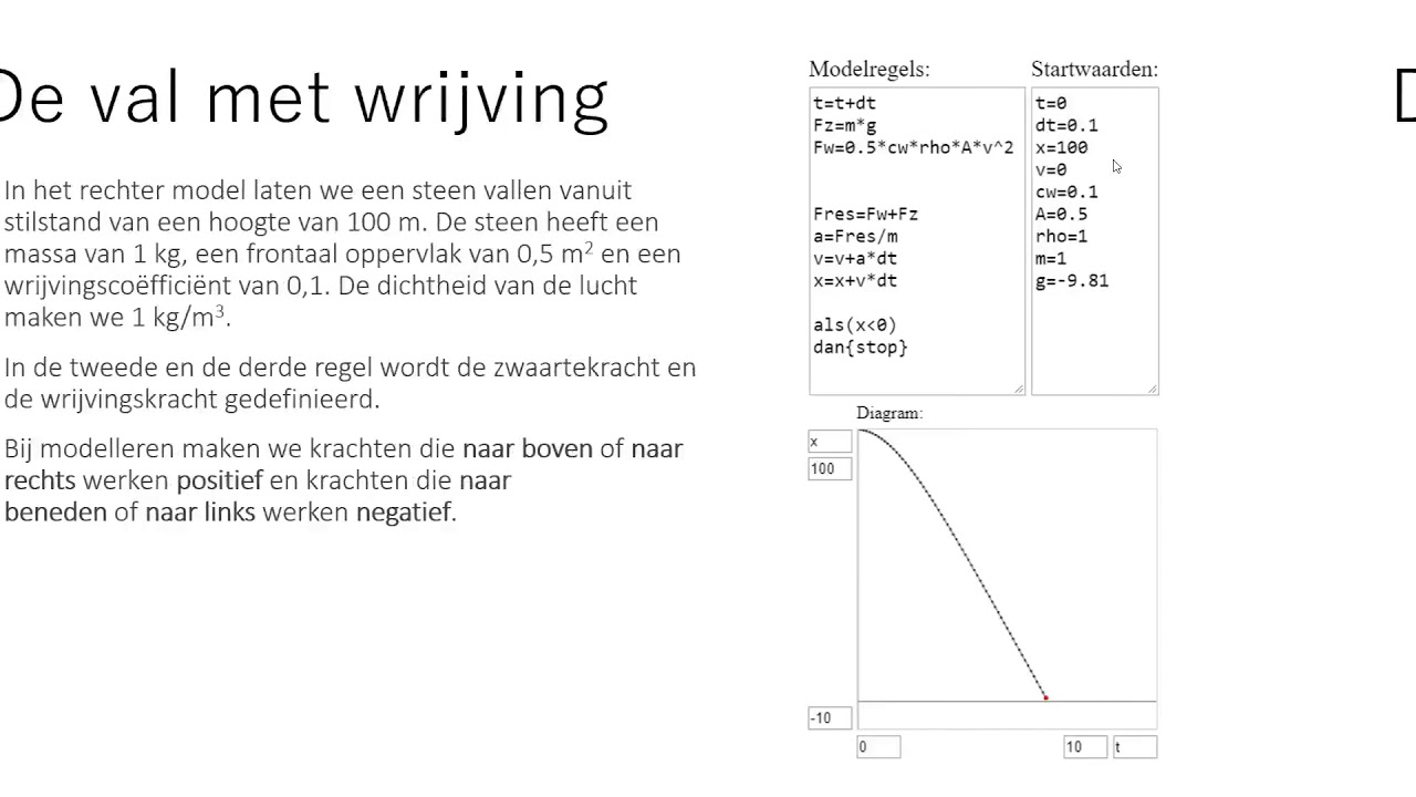 Natuurkunde modelleren 03 val met wrijving - YouTube