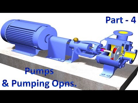 Series and Parallel Pumping - Pumps and Pumping Operations - Chapter 4 ...
