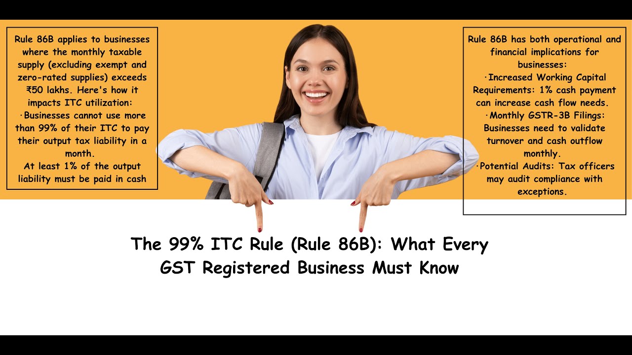 💡 The 99% ITC Rule (Rule 86B) in GST💡!Mandatory Cash Payment in GST ...