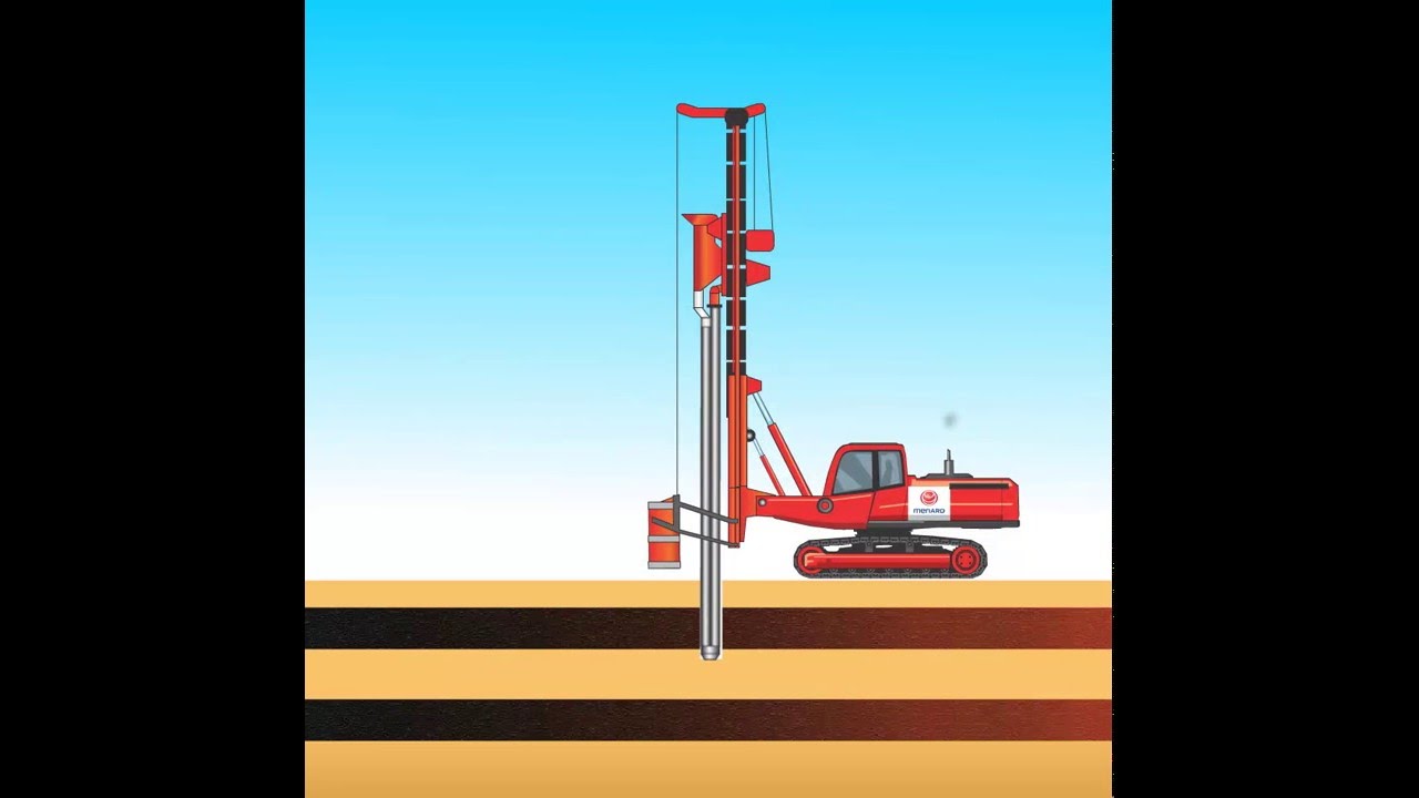 Bottom Feed Vibro Stone Columns / Aggregate Piers Animation - YouTube