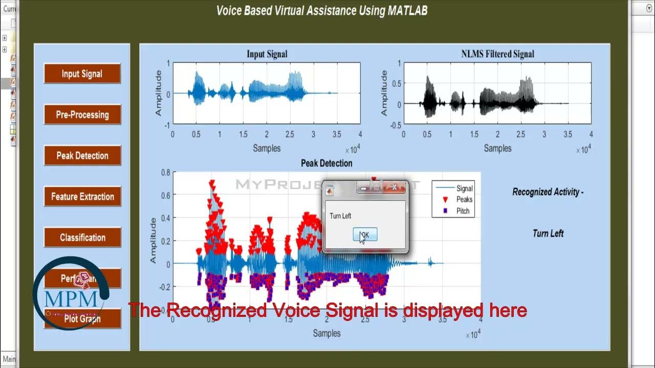 Voice Based Virtual Assistance Using Machine Learning In Matlab Myprojects Mart Youtube