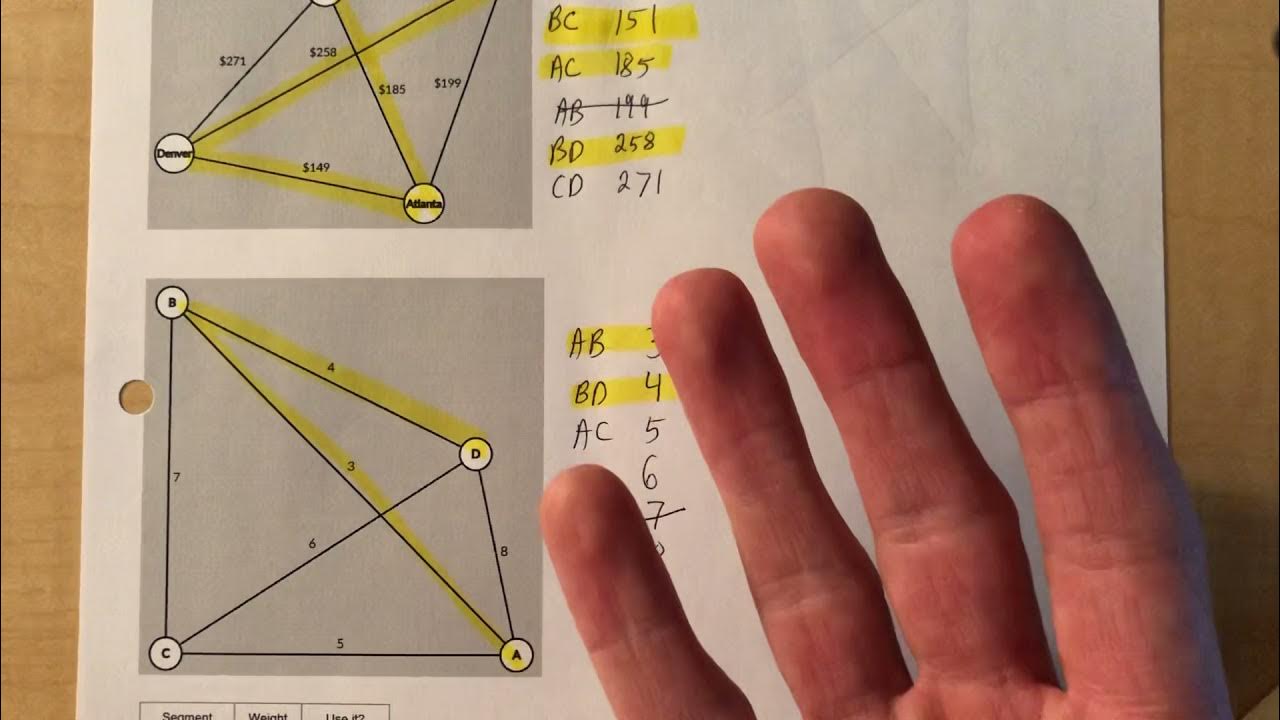 The Cheapest Link Algorithm, Part 1 - YouTube