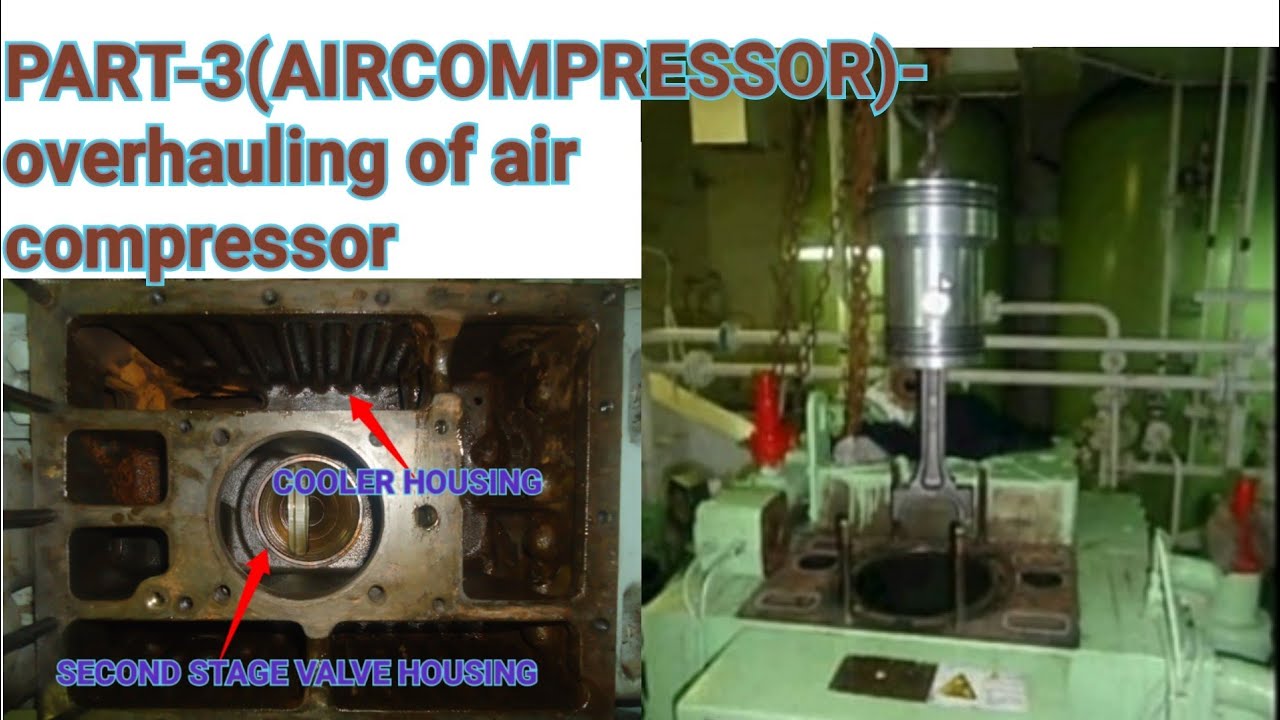 Air Compressor Overhauling Procedure at Martha Berman blog