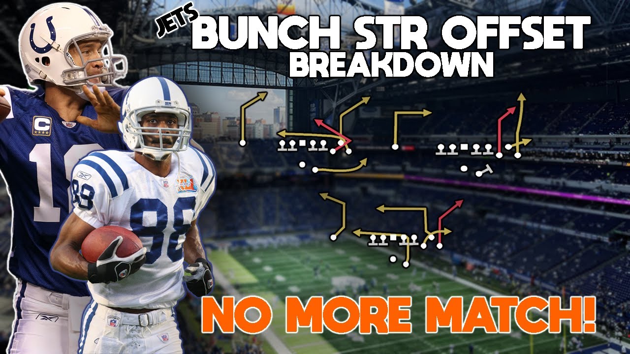Gun Bunch STR Offset! NO MORE Match D! Great for New Madden Players ...