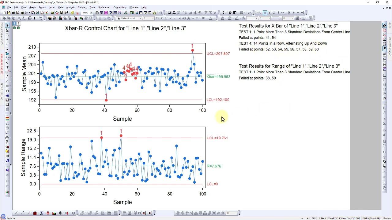 Statistical Process Control 1: Control Charts - YouTube