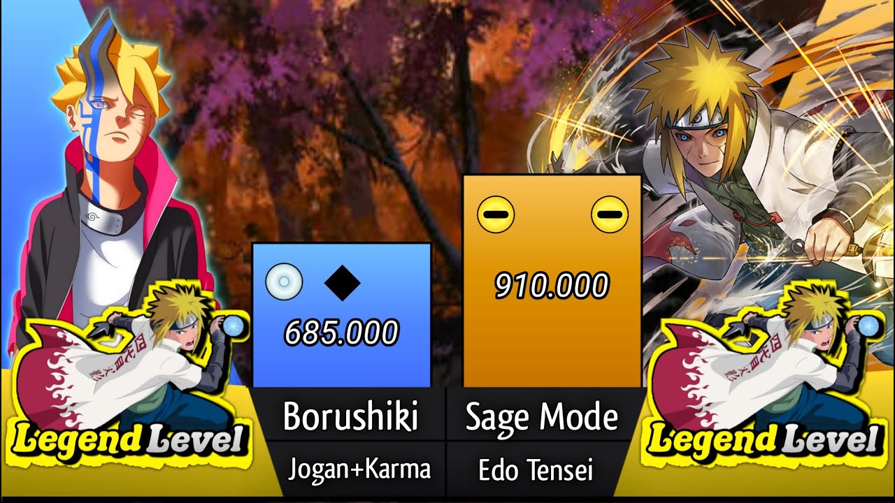BORUTO VS MINATO POWER LEVELS [2021] - Anime Ranking - YouTube