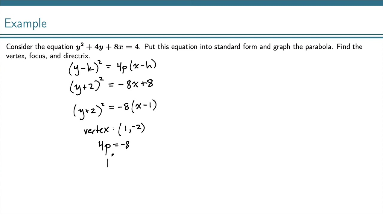 Example Put Equation of Parabola in Standard Conic Form 1 - YouTube
