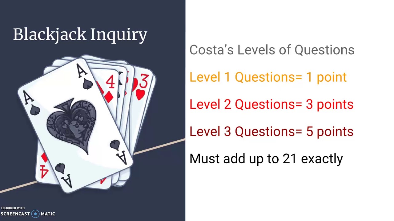 Costa's Levels of Questions - YouTube