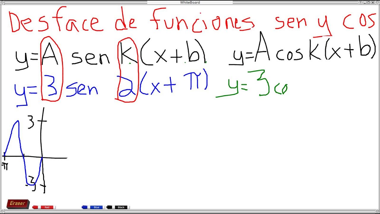 FUNCIONES CON DESFACES - YouTube