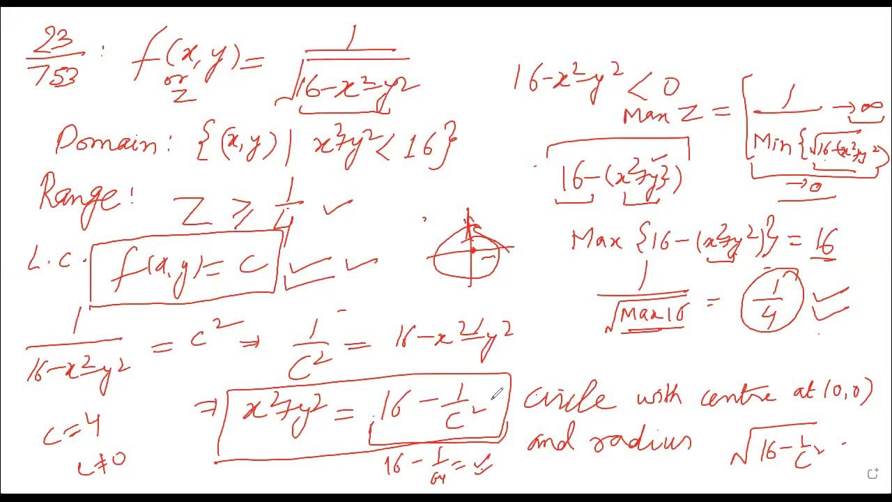 Lec-4 Limits and Continuity of function of two variables - YouTube