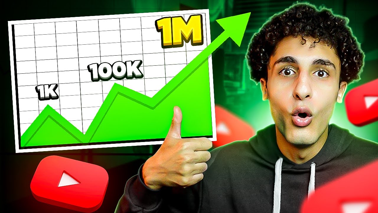 How To Grow a YouTube Channel with 0 Subscribers - YouTube
