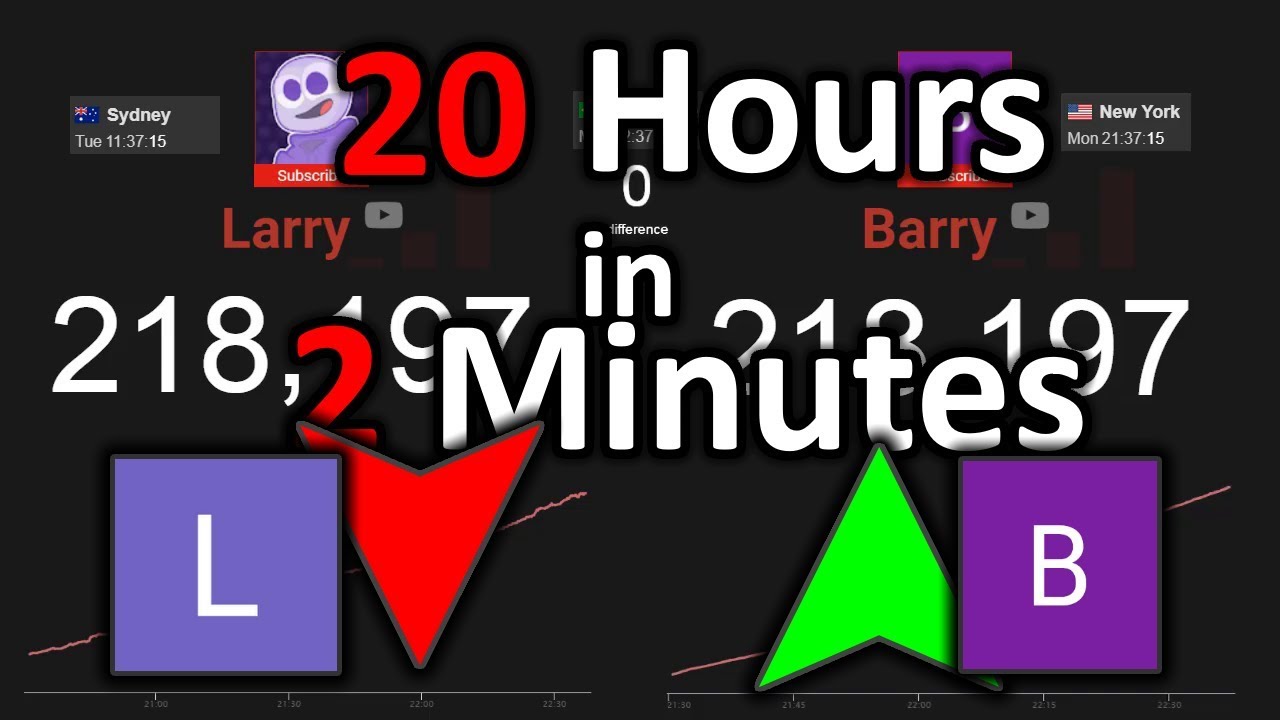 Barry passing Larry - Barry Vs Larry - YouTube