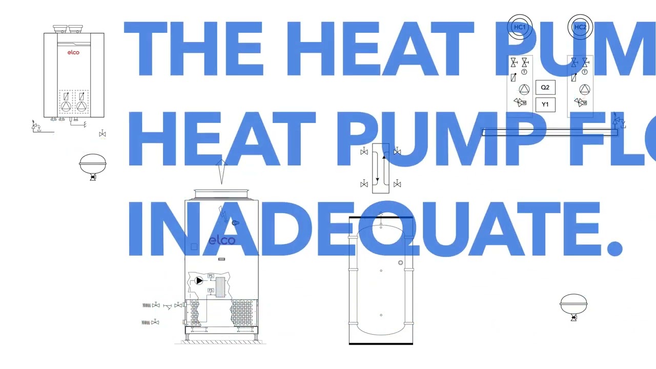 ELCO Bivalent Heating Systems with Heat Pump and Boiler - YouTube