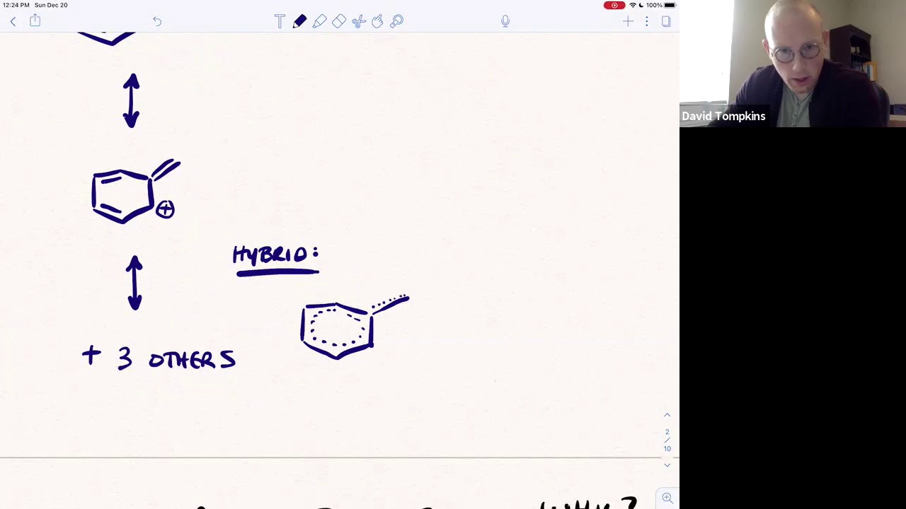 Allylic & Benzylic Reactivity towards SN1 - YouTube